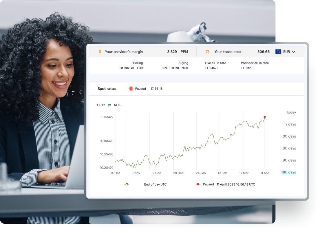 Just Financial | FX Data Analytics Software